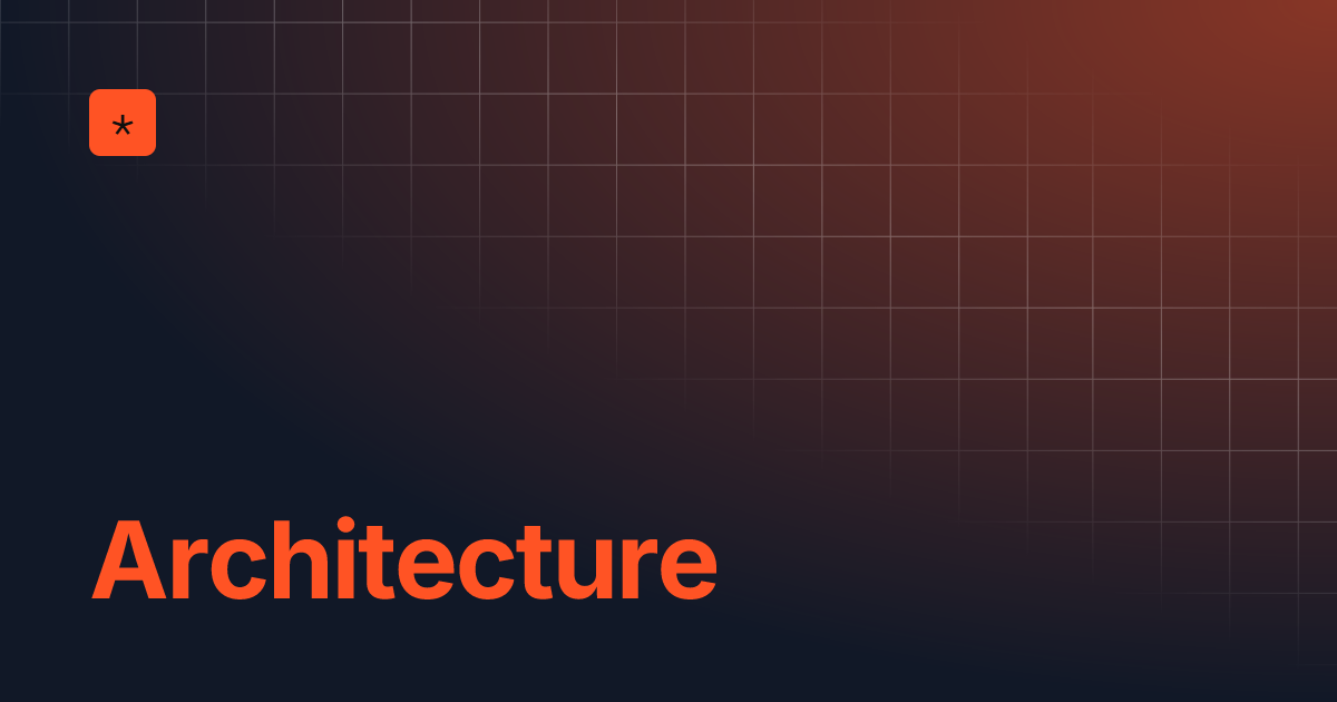 Architecture | [i][uth]